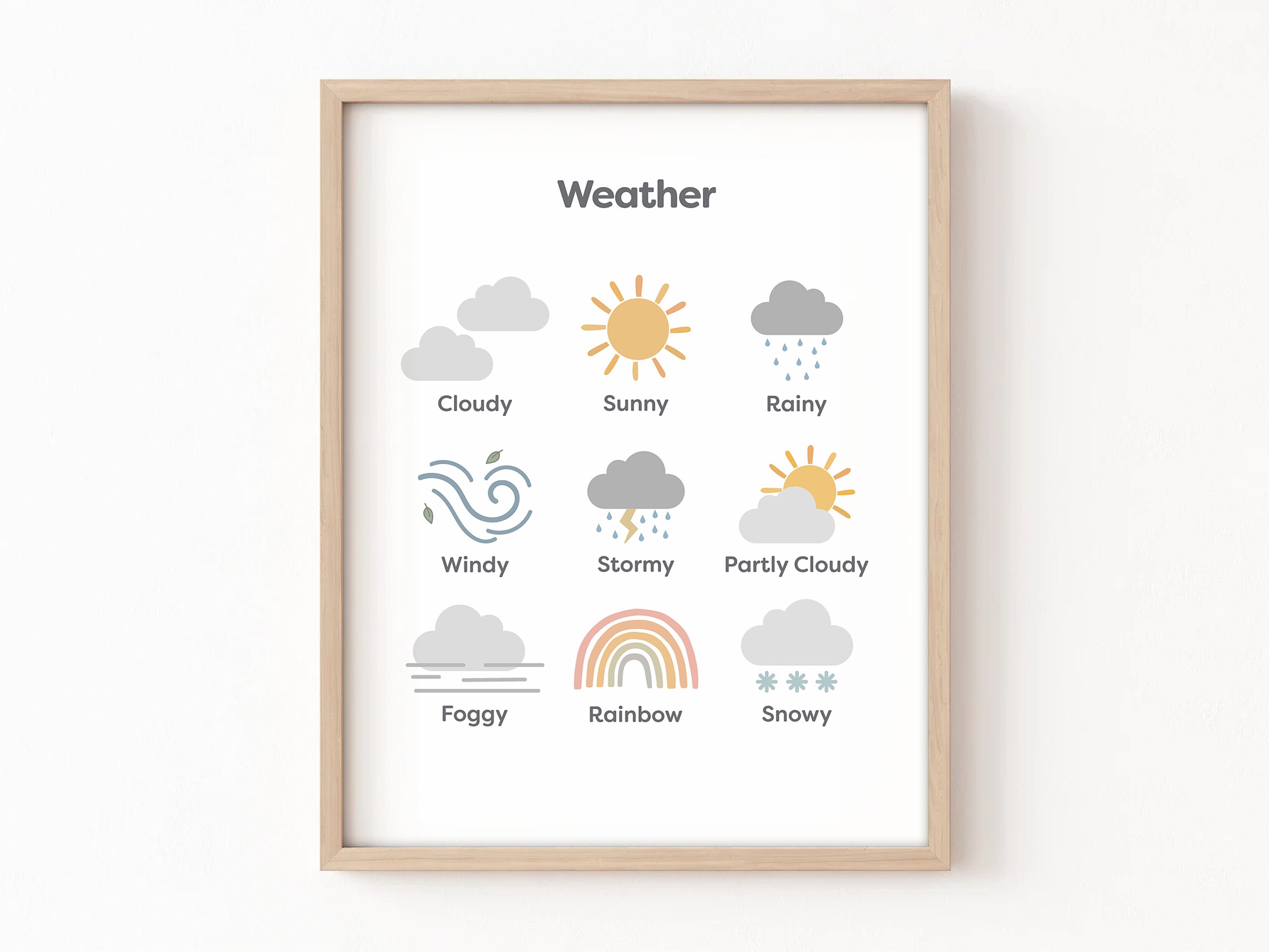 Boho Educational Posters Classroom Decor Kindergarten Art Weather ...