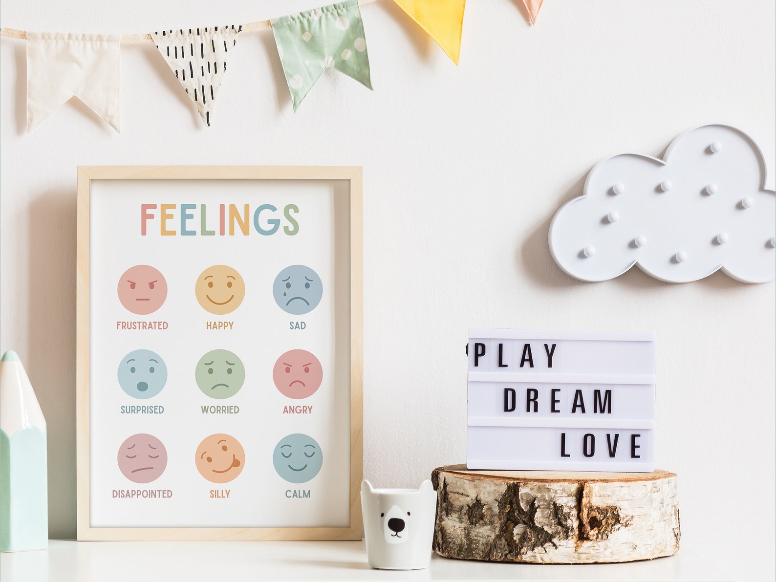 Emotions Poster Kids Feelings Chart Faces Feelings Poster SEL Mood ...