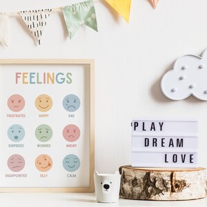 Emotions Poster Kids Feelings Chart Faces Feelings Poster SEL Mood ...
