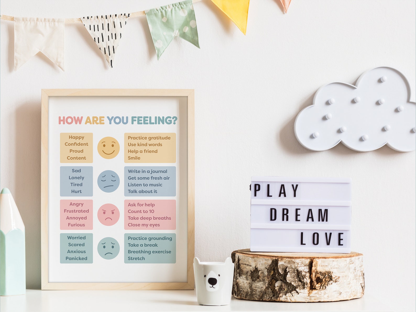 Feelings Chart How Are You Feeling Today Poster Emotions Poster SEL ...