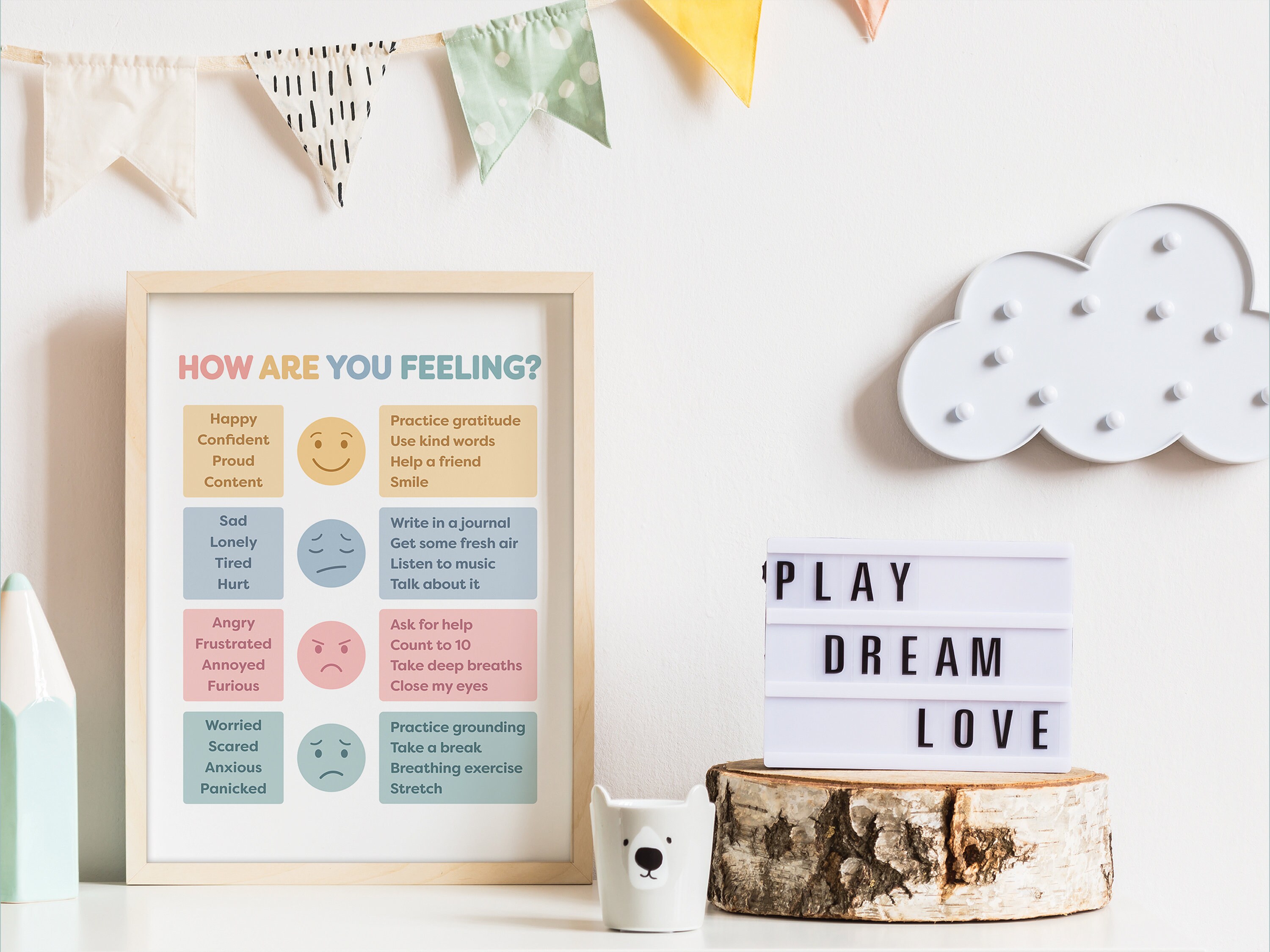 Feelings Chart How Are You Feeling Today Poster Emotions Poster SEL ...