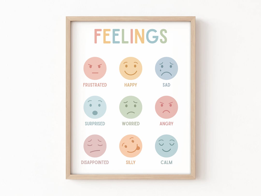 Emotions Poster Kids Feelings Chart Faces Feelings Poster SEL Mood ...