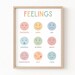 Emotions Poster Kids Feelings Chart Faces Feelings Poster SEL Mood ...