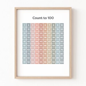 Boho Educational Posters Classroom Decor Kindergarten Art Weather ...