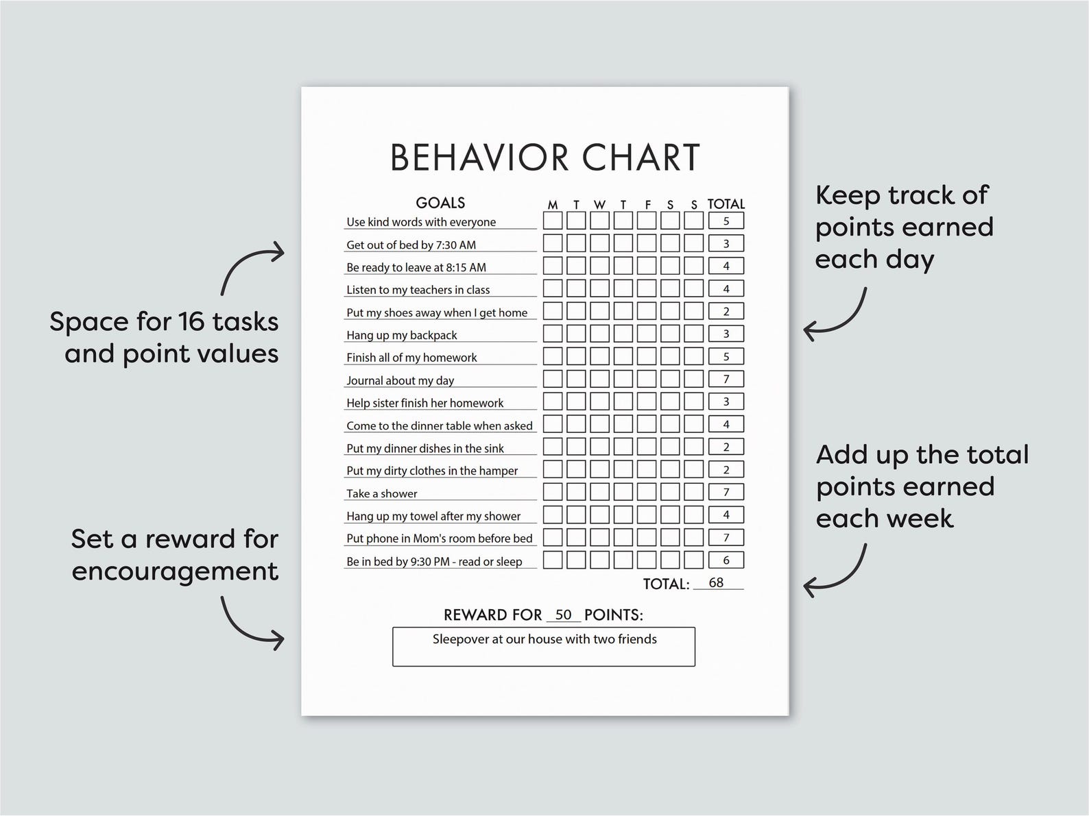 Behavior Chart for Teens Behavior Reward Chart Editable Behavior Chart ...