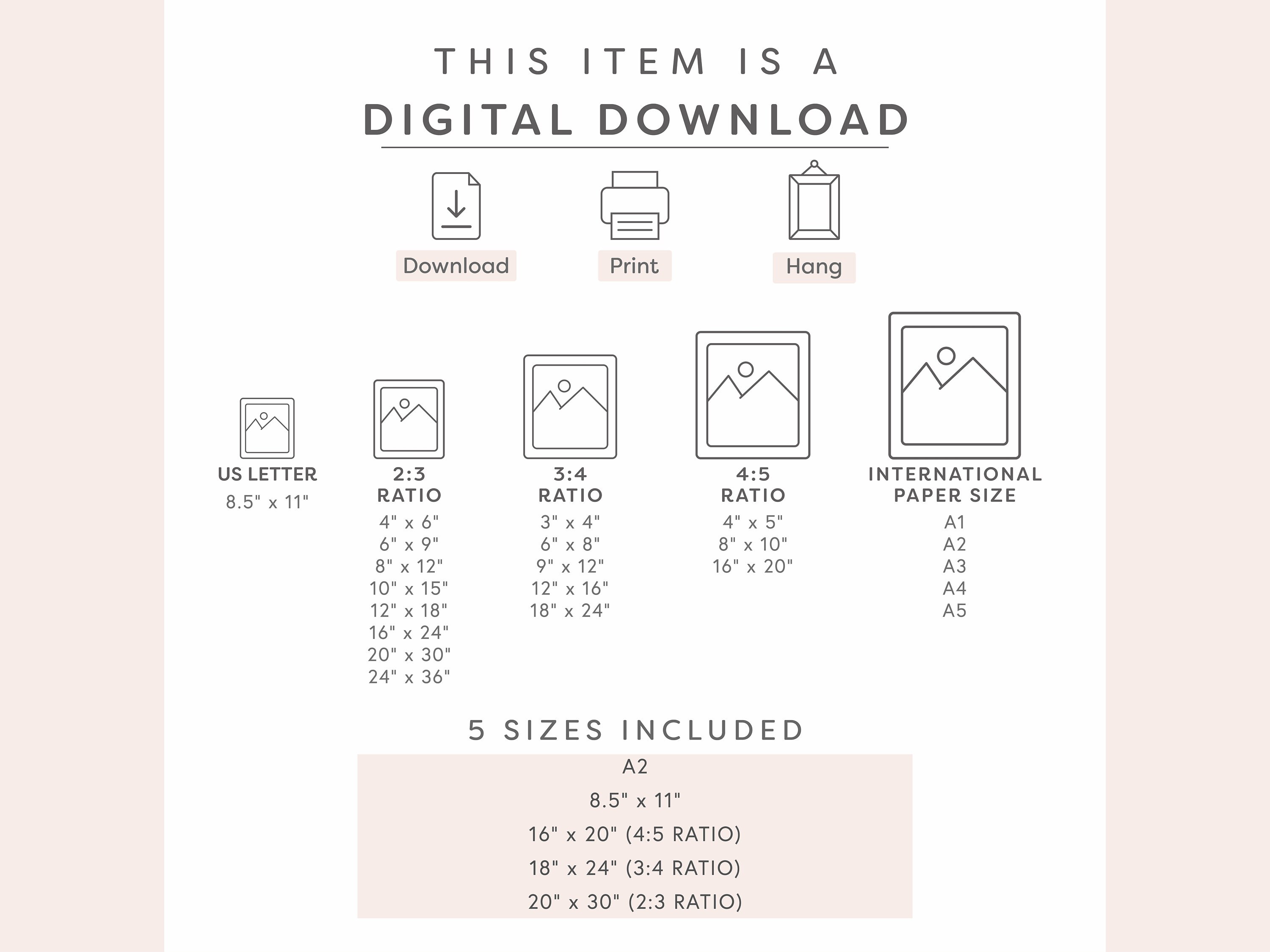 Zones of Regulation Chart Feelings Chart Classroom Poster Emotions ADHD ...