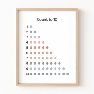 Boho Educational Posters Classroom Decor Kindergarten Art Weather ...