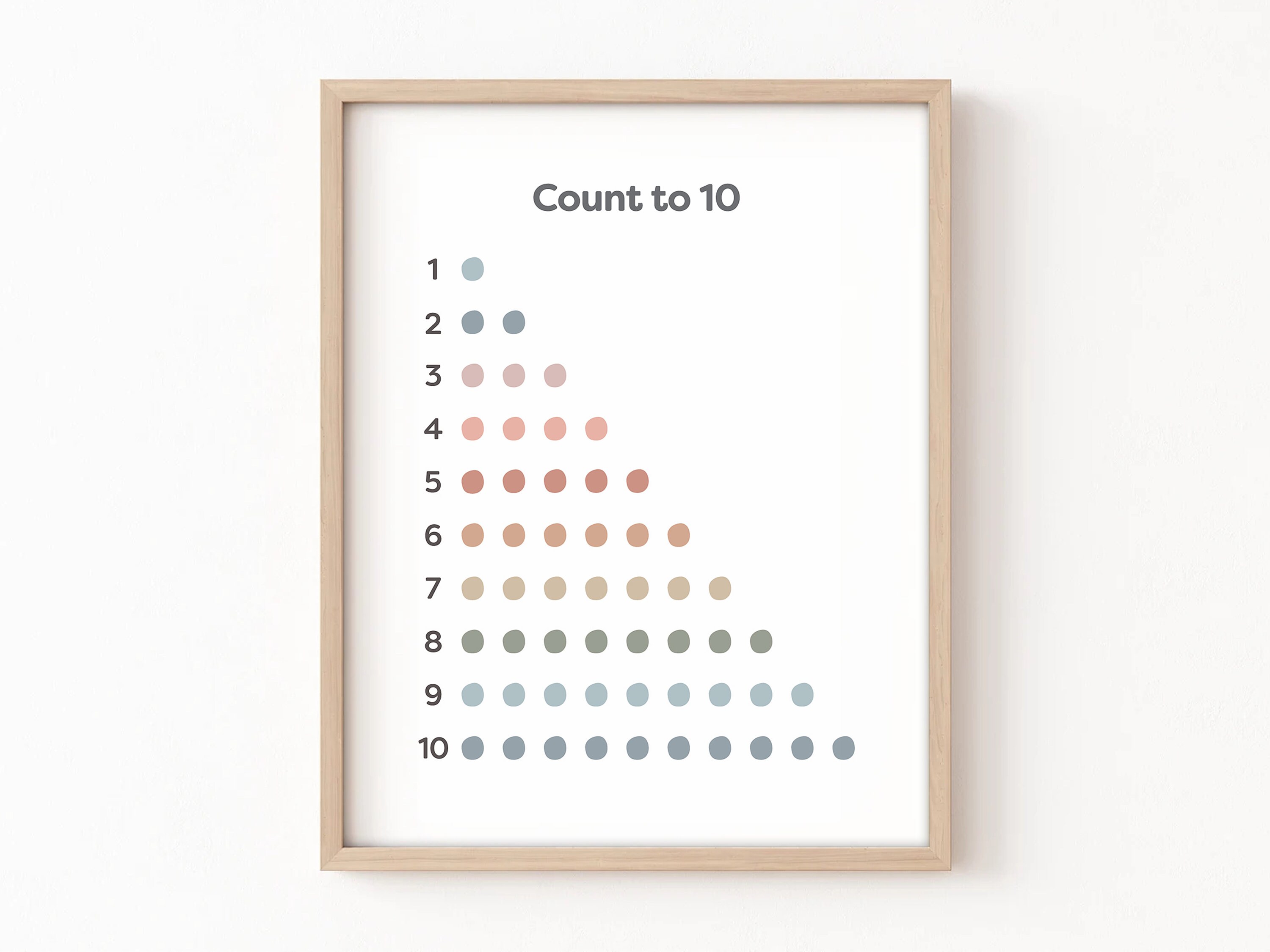 Boho Educational Posters Classroom Decor Kindergarten Art Weather ...