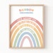 54321 Grounding Technique Poster Rainbow Grounding Printable Wall Art ...