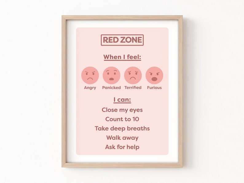 Zones of Regulation Poster Classroom Decor Feelings Chart - Etsy Canada