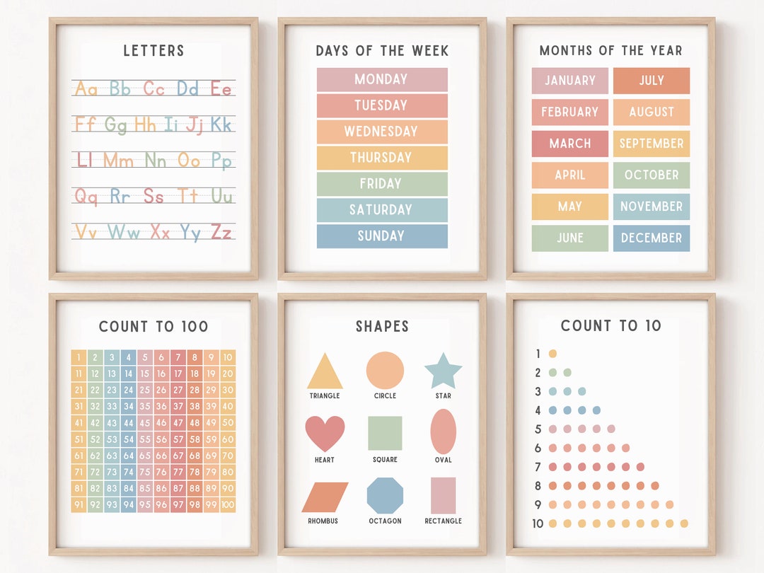 Educational Posters Set for Toddlers Preschool Classroom Decor Alphabet ...
