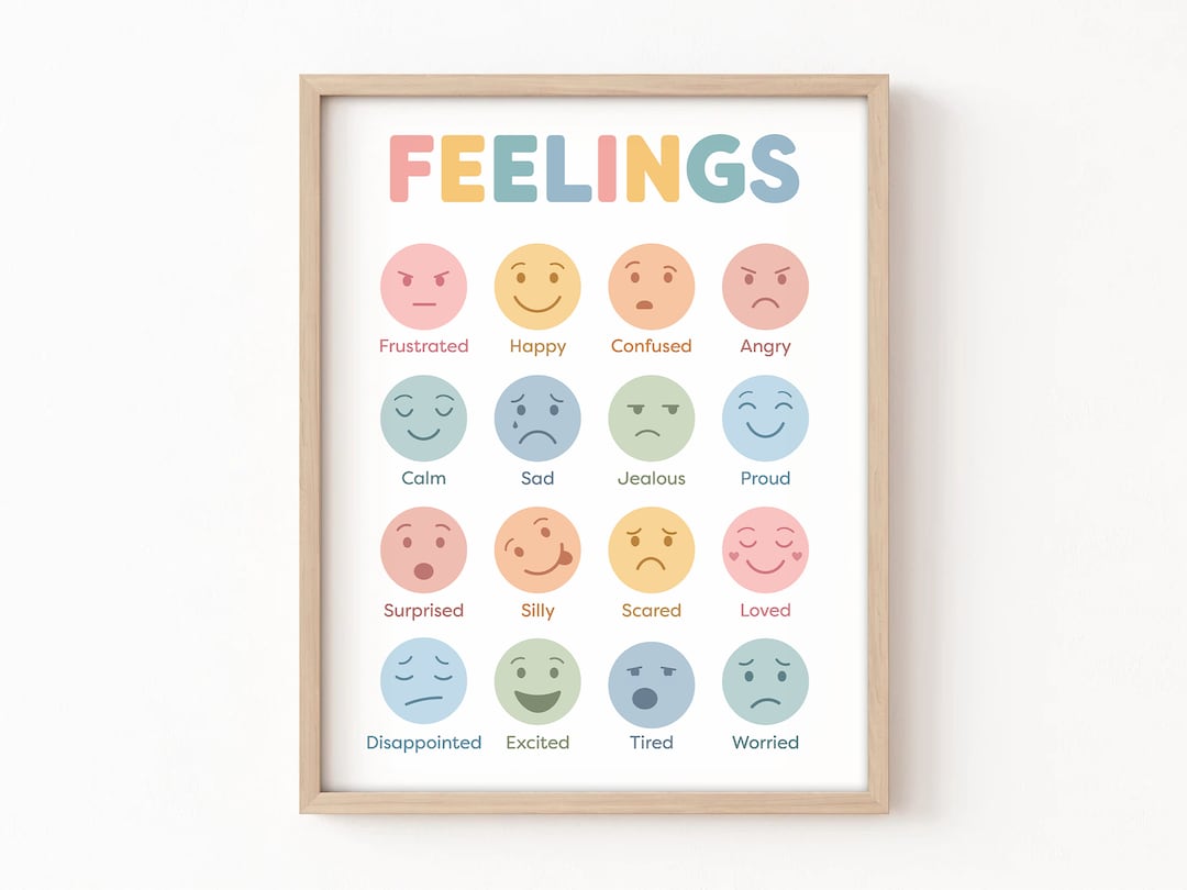 Feelings Chart Emotions Poster Feelings Poster Toddler Emotional ...