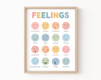 Feelings Chart Emotions Poster Feelings Poster Emotional Regulation ...