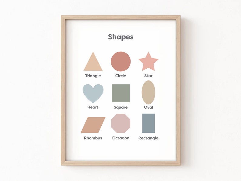 Boho Educational Posters Classroom Decor Kindergarten Art Weather ...