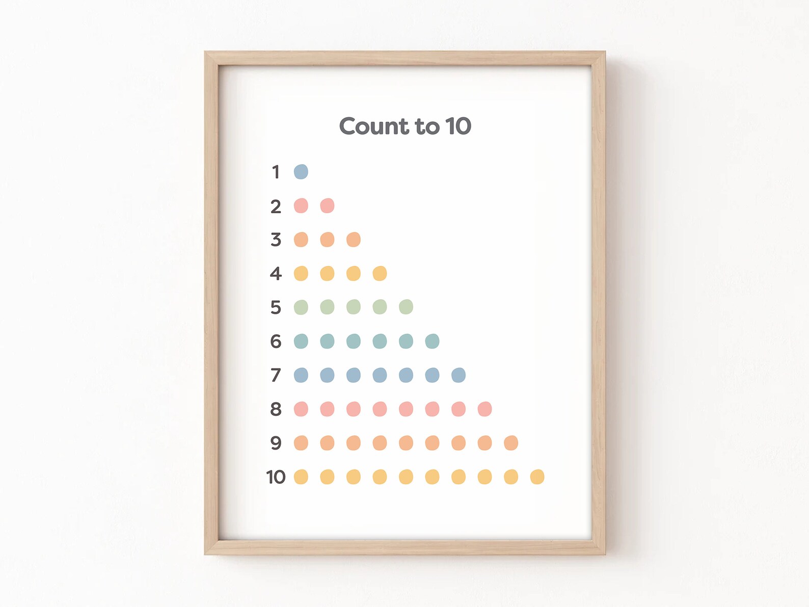 Educational Posters Playroom Printables Playroom Wall Decor Educational ...