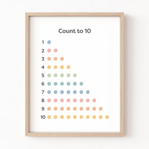 Educational Posters Playroom Printables Playroom Wall Decor Educational ...