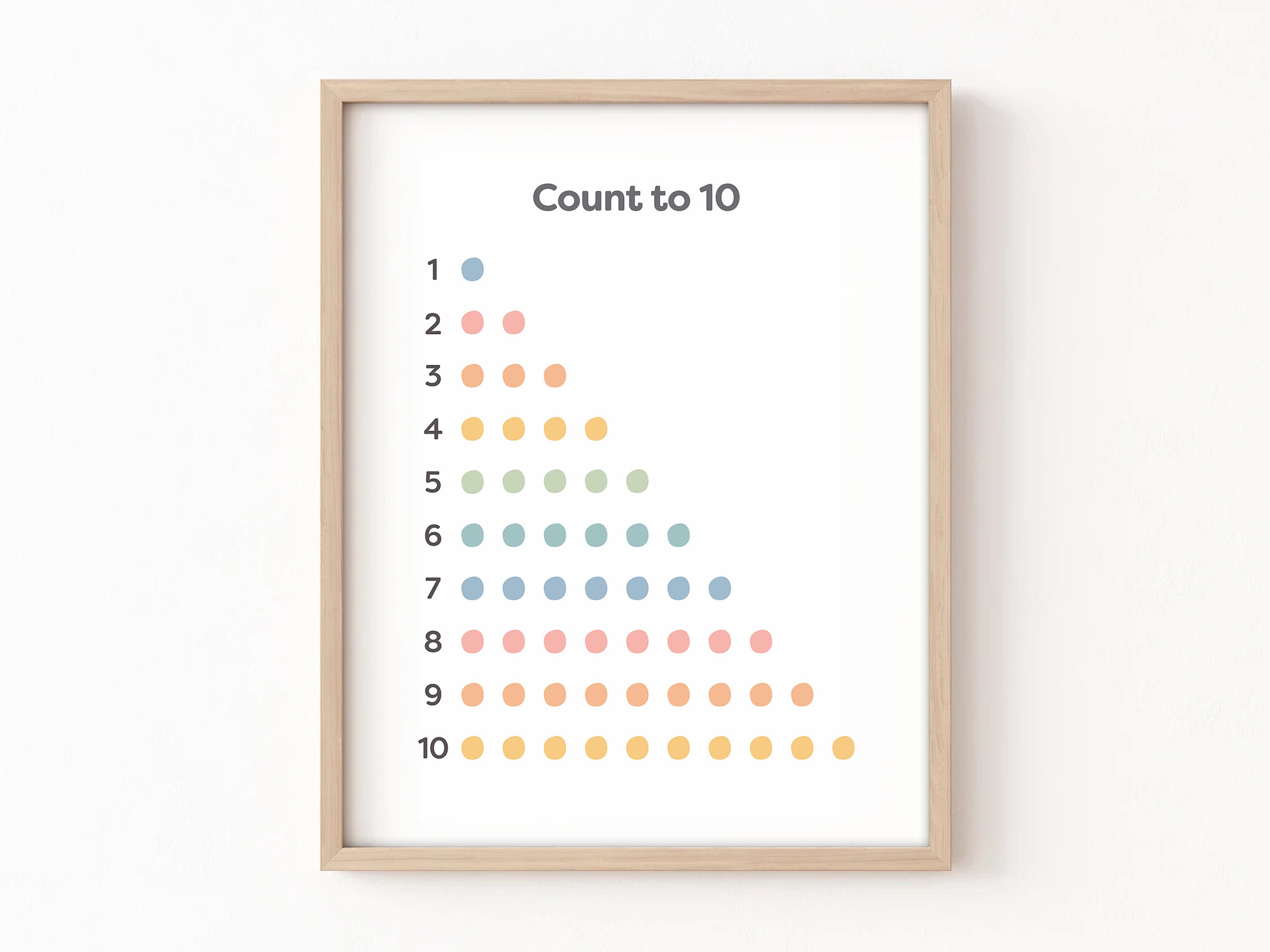 Educational Posters Playroom Printables Playroom Wall Decor Educational ...