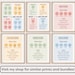 Zones of Regulation Posters Feelings Chart Coping Skills Poster Zones ...