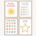 Feelings Chart Emotions Poster Feelings Poster Toddler Emotional ...