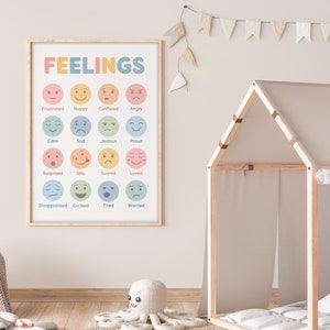 Feelings Chart Emotions Poster Feelings Poster Toddler Emotional ...