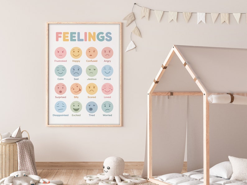 Feelings Chart Emotions Poster Feelings Poster Toddler Emotional ...