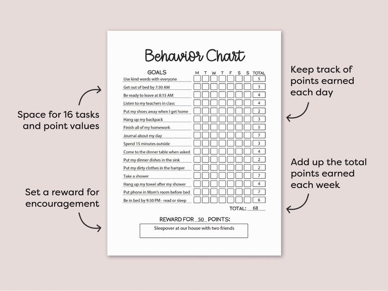 Behavior Chart for Teens Behavior Chart Printable Weekly Reward Chart ...
