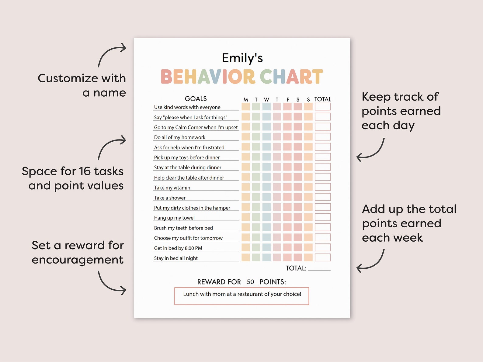 Behavior and Chore Chart Behavior Chart for Kids at Home Behavior Chart ...