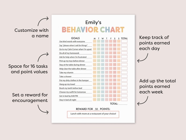 Behavior and Chore Chart Behavior Chart for Kids at Home Behavior Chart ...