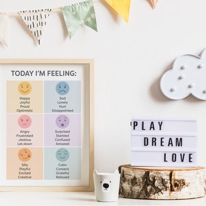 How Are You Feeling Emoji Chart Today I'm Feeling Chart How Are You ...