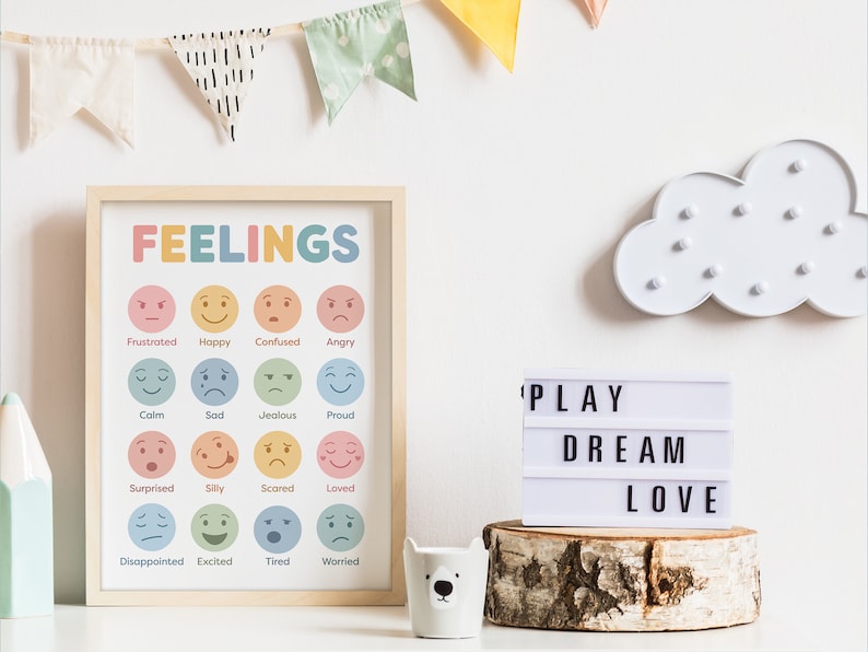 Feelings Chart Emotions Poster Feelings Poster Toddler Emotional ...