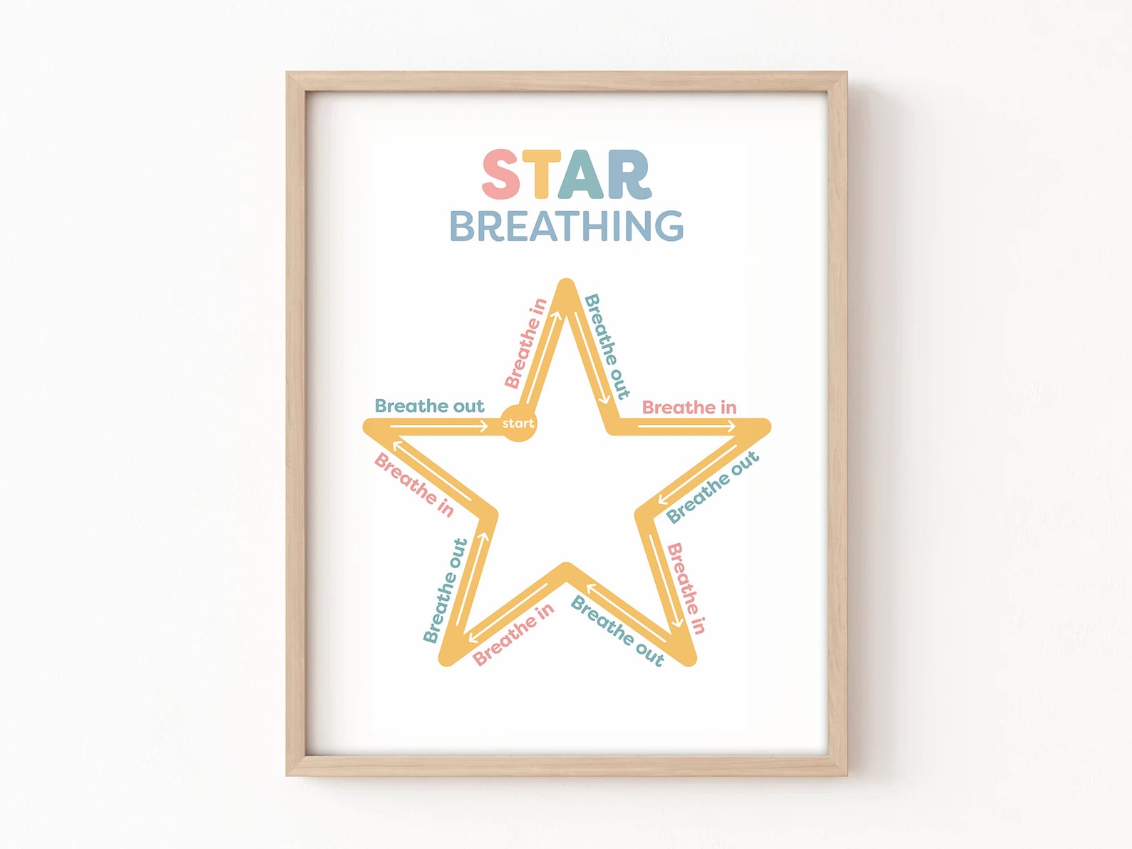 Calming Corner Posters Calm Corner Classroom Posters Feelings Chart ...