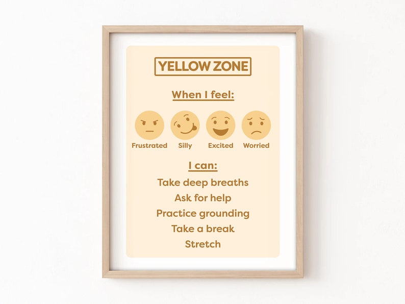 Zones of Regulation Poster Classroom Decor Feelings Chart - Etsy Canada