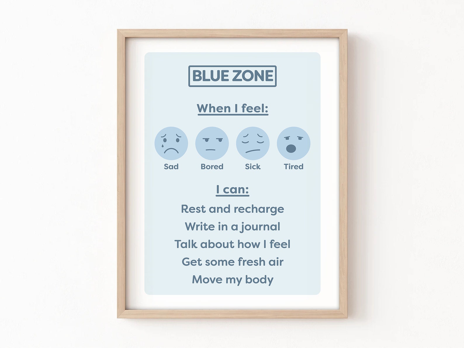 Zones of Regulation Poster Classroom Decor Feelings Chart Classroom ...