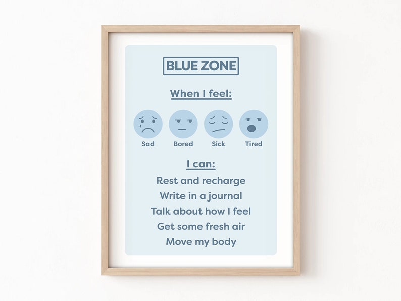 Zones of Regulation Poster Classroom Decor Feelings Chart - Etsy Canada