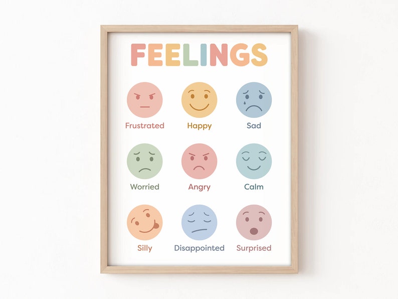 My Feelings Chart for Kids Educational Print Feelings Poster Emotions ...