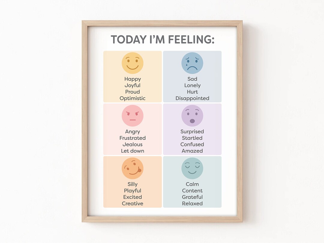 How Are You Feeling Emoji Chart Today I'm Feeling Chart How Are You ...