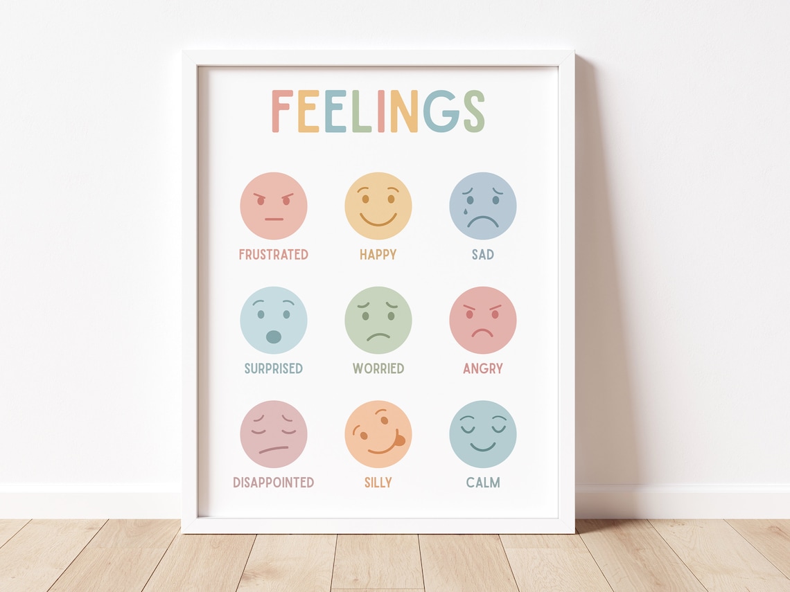 Emotions Poster Kids Feelings Chart Faces Feelings Poster SEL Mood ...
