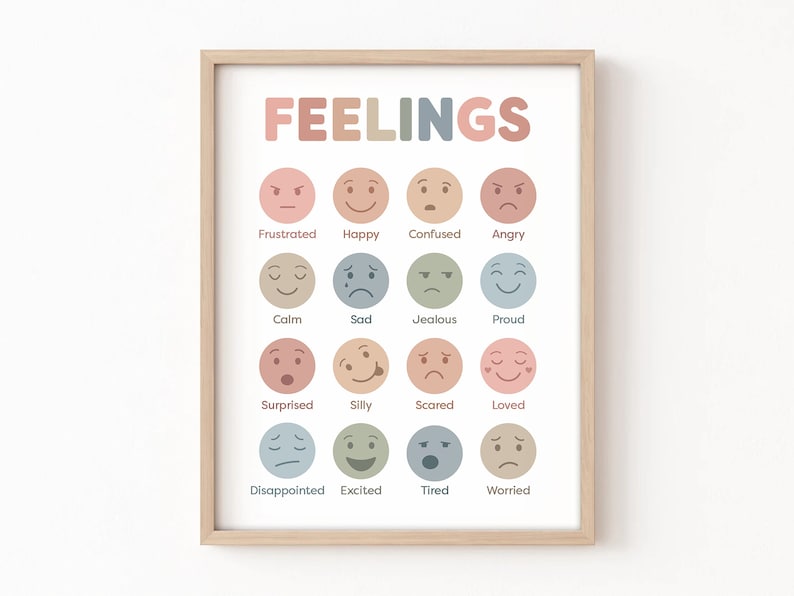 Feelings Chart for Kids Printable Wall Art Emotions Poster Faces ...
