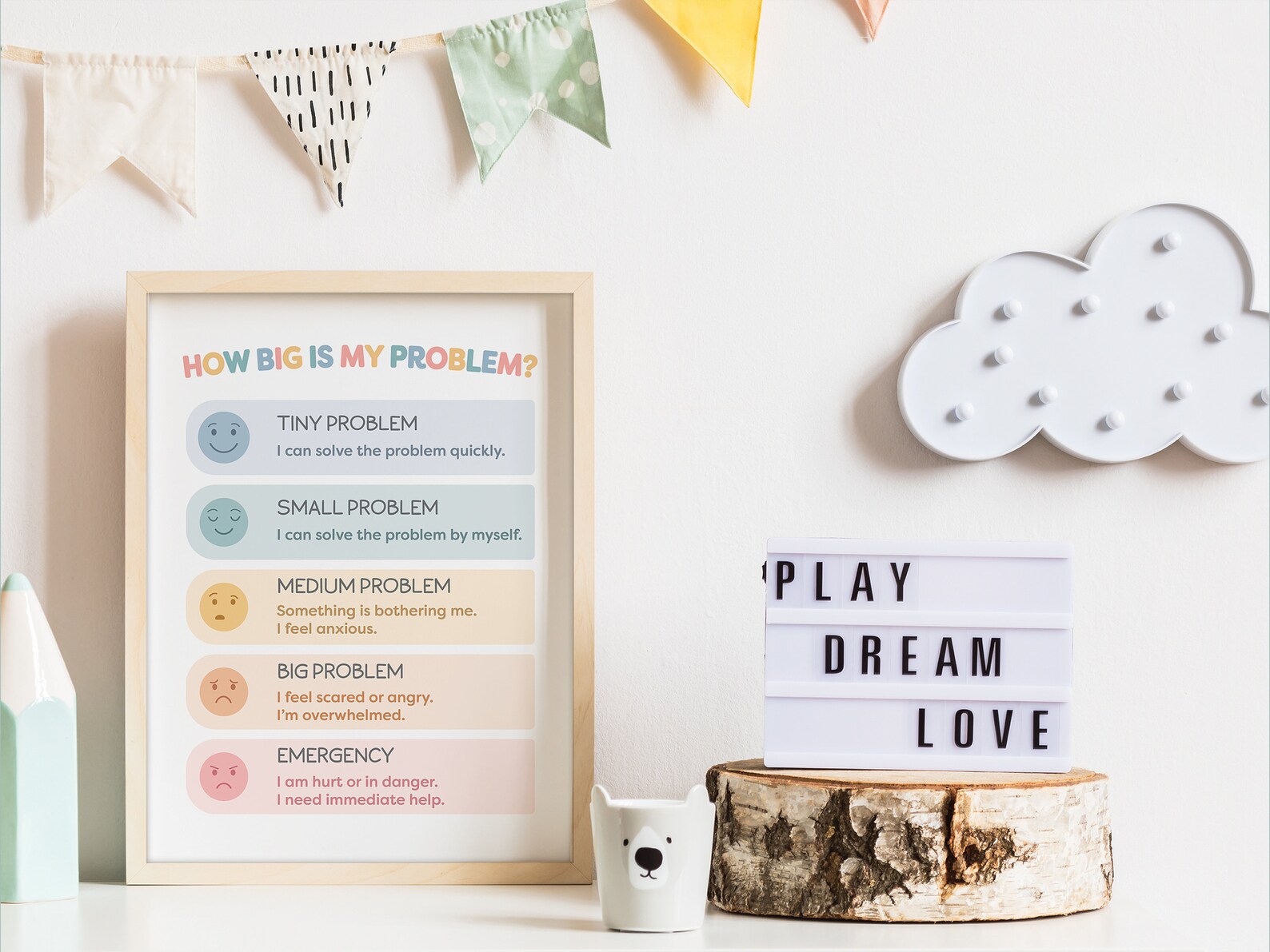 Problem Solving Poster How Big is My Problem Poster Size of Problem ...