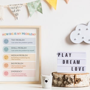 Problem Solving Poster How Big is My Problem Poster Size of Problem ...