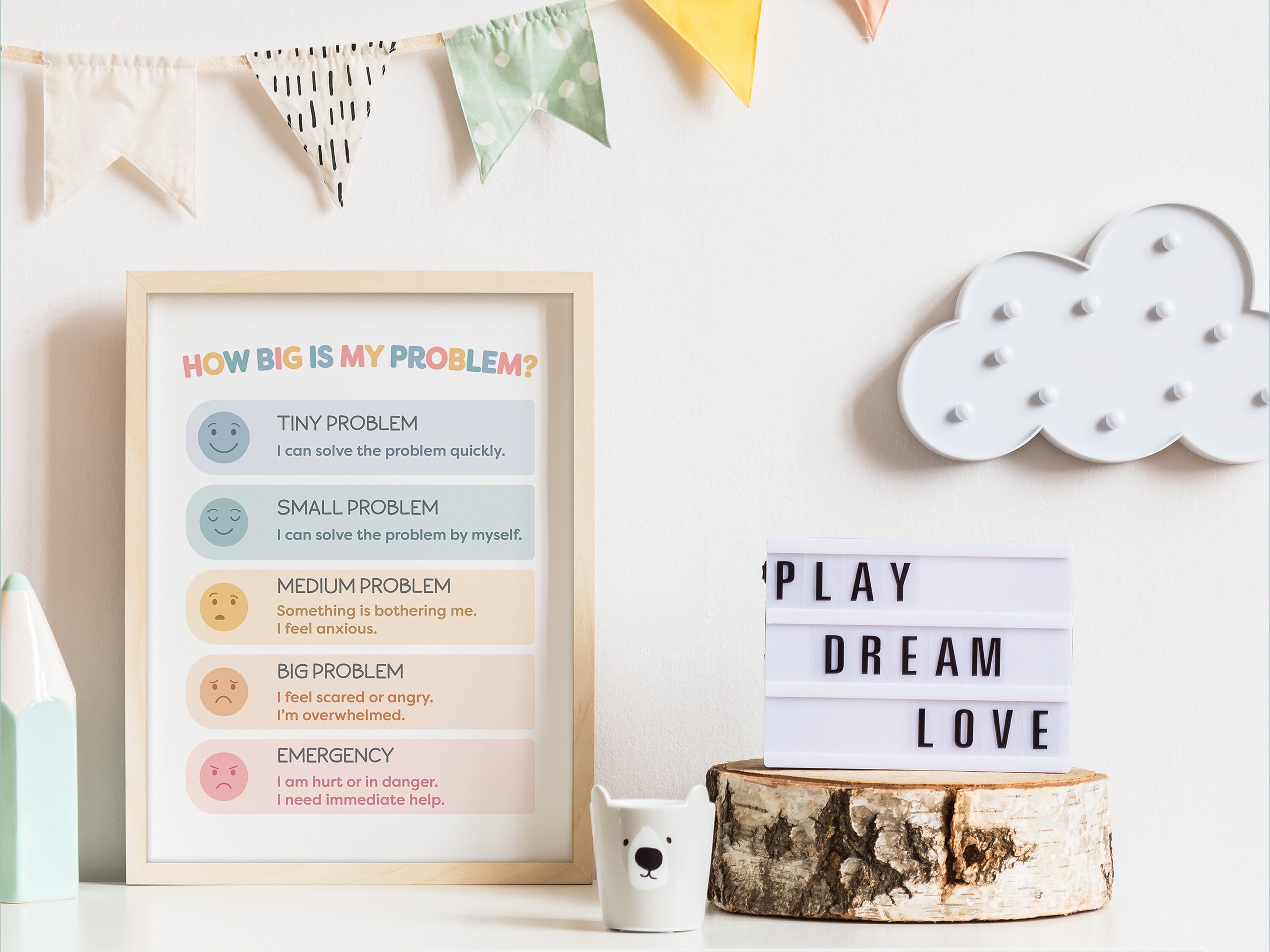 Problem Solving Poster How Big is My Problem Poster Size of Problem ...