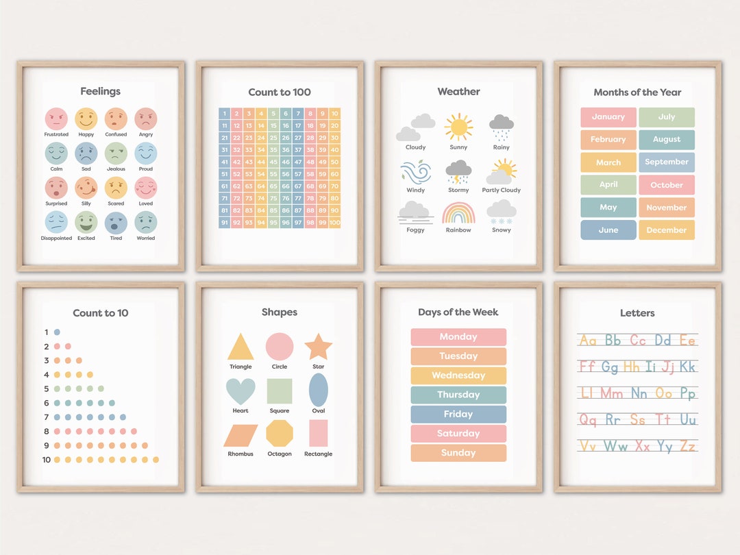 Educational Posters Playroom Printables Playroom Wall Decor Educational ...