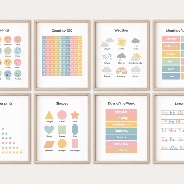 Playroom Printable - Etsy