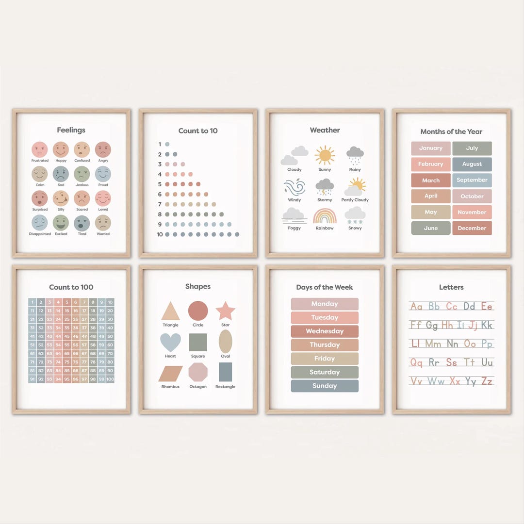 Boho Educational Posters Classroom Decor Kindergarten Art Weather ...