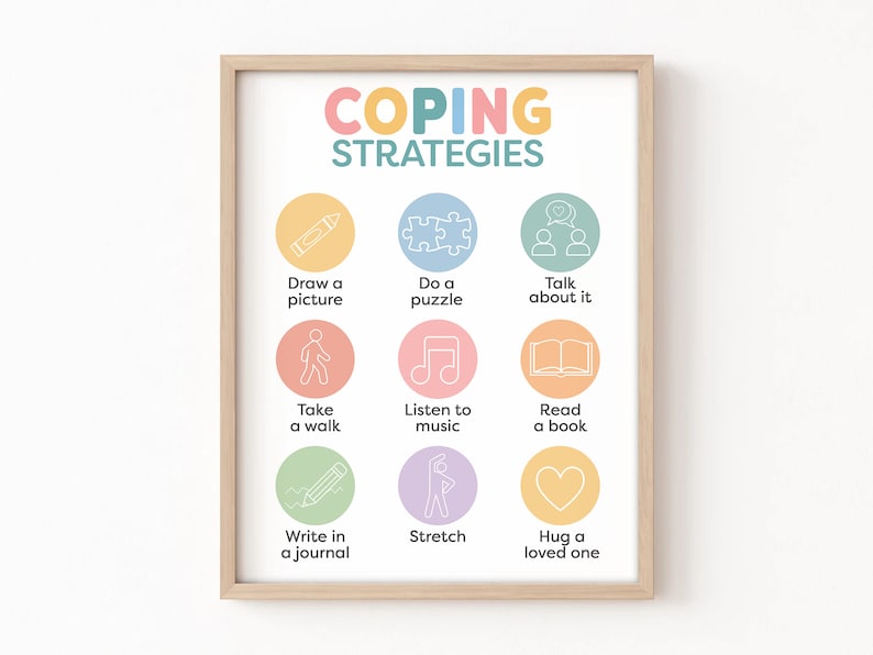 Coping Skills Poster Feelings Chart Set of 3 Calming Corner - Etsy