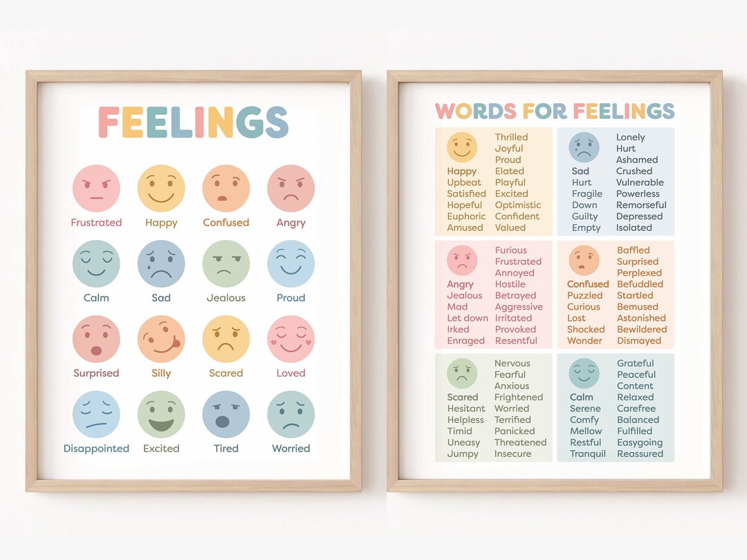Feelings Poster Words for My Feelings Poster Feelings Chart Mental ...