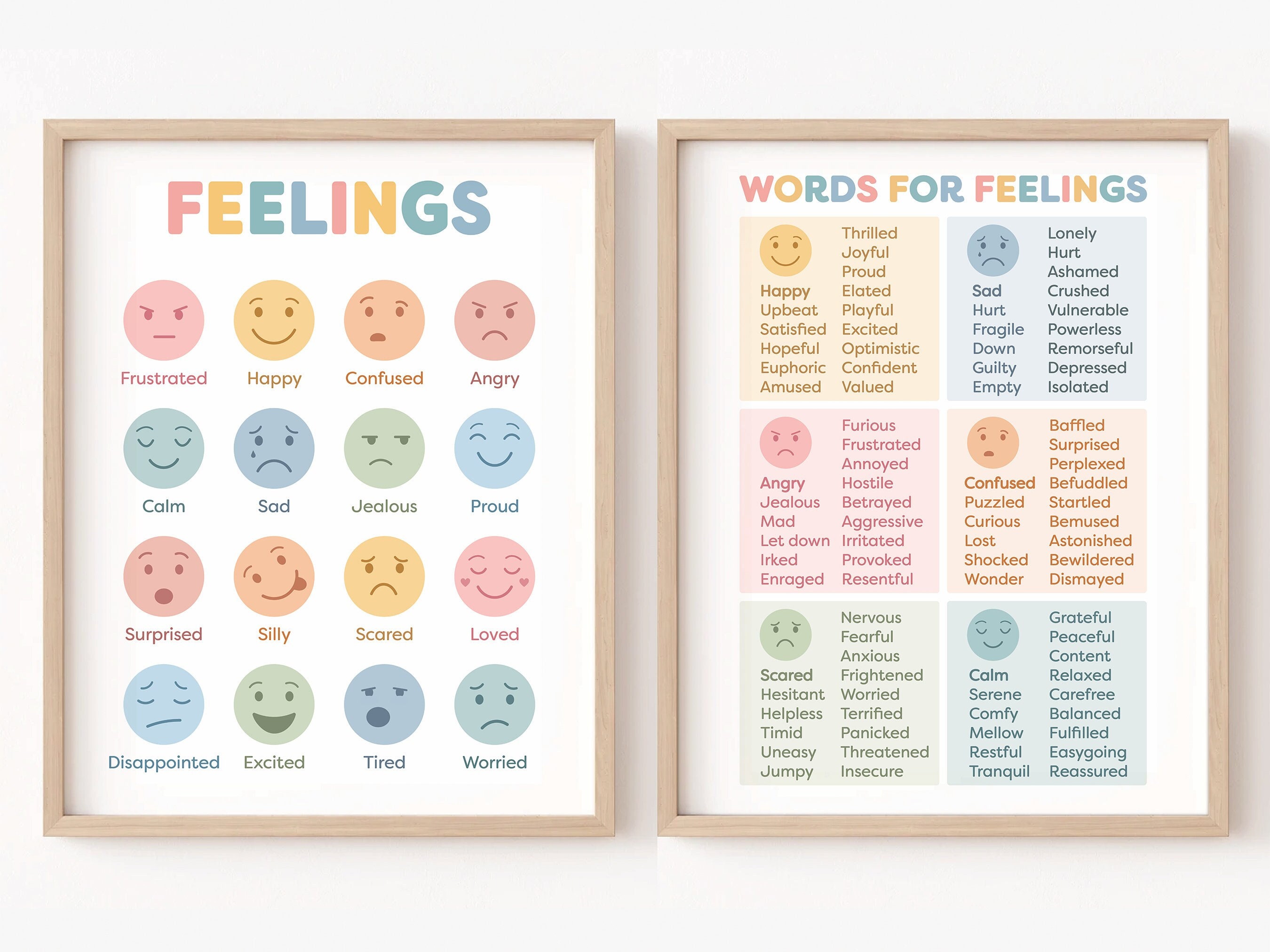 Feelings Poster Words for My Feelings Poster Feelings Chart Mental ...