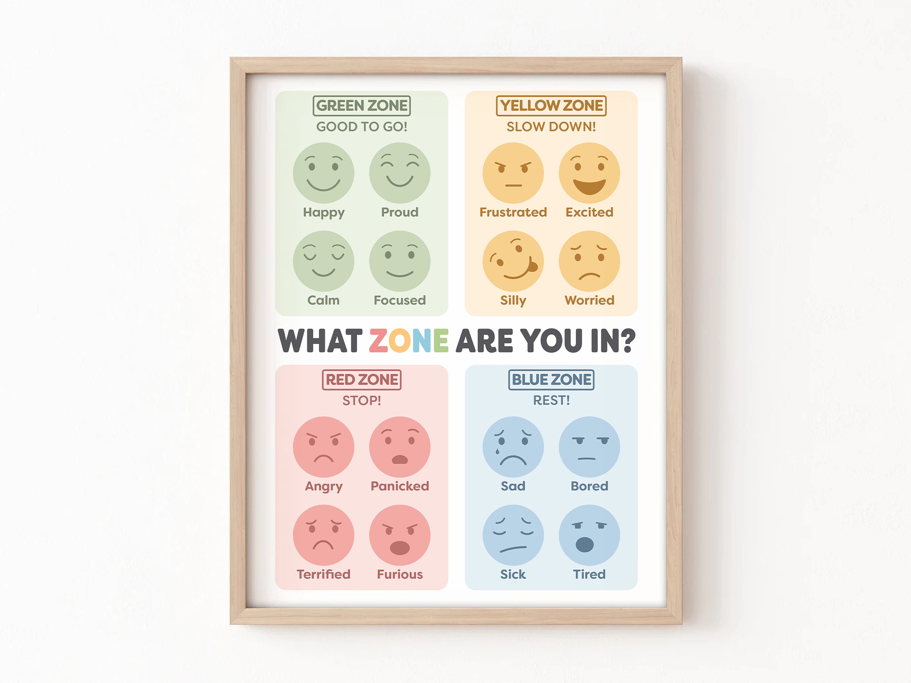 Zones of Regulation Posters Feelings Chart Coping Skills - Etsy