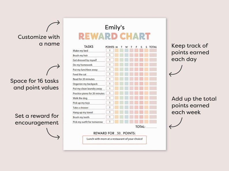 Reward Chart for Kids | Printable Rewards Chart, Editable ...