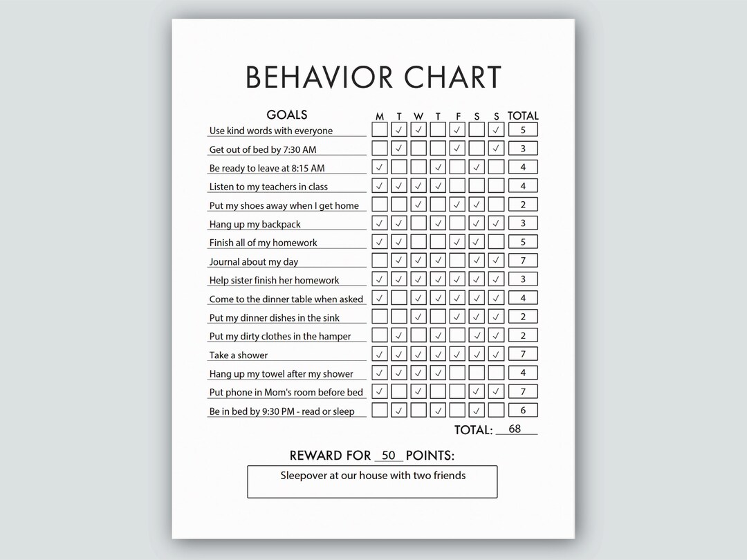 Behavior Chart for Teens | Editable Responsibility Reward Tracker ...